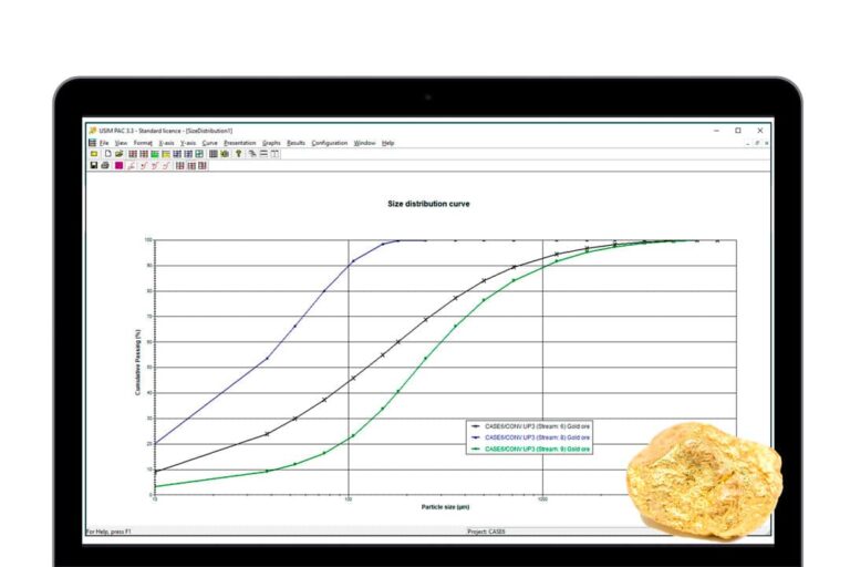 USIM PAC, process modeling and simulation software - CASPEO